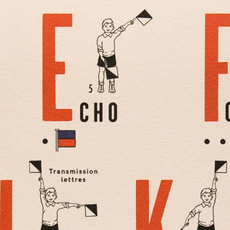 Affiche Alphabets radio internationale et sémaphore, code morse et code ...